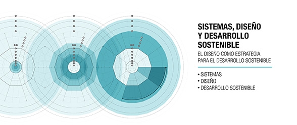 Metasystem Design - oncediez Central de Diseño